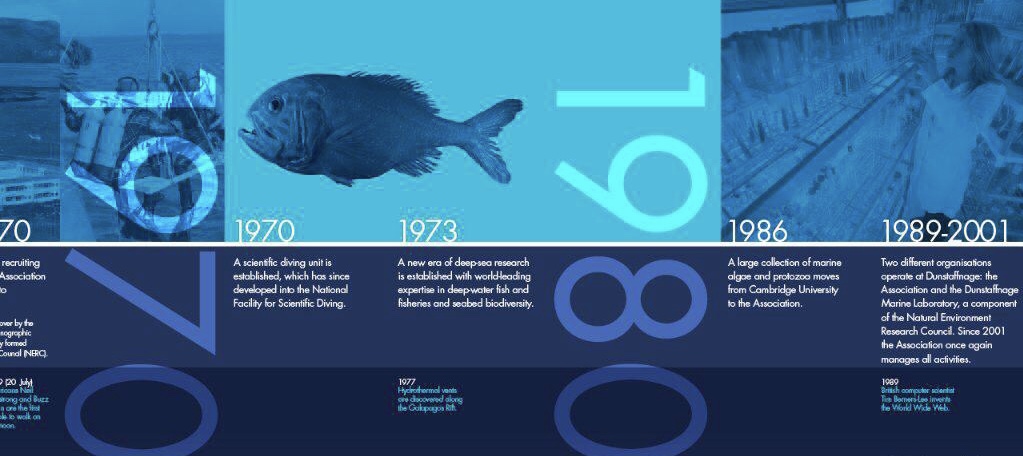 2026Ocean Explorer Centre游玩攻略,Ocean Explorer Centre是个非...【去哪儿攻略】